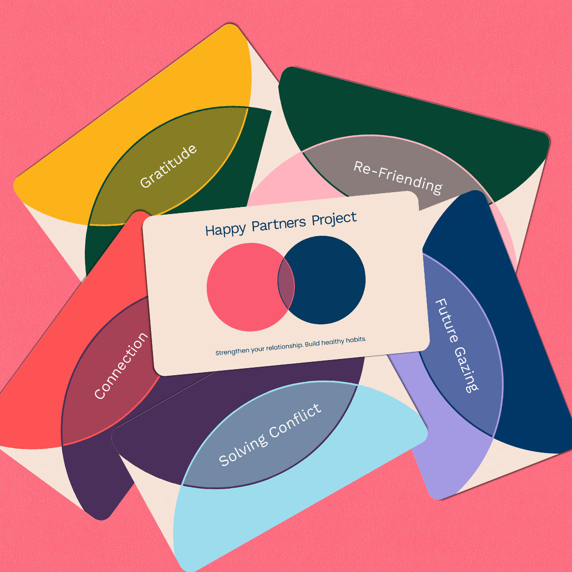 Relationship Check-In Cards with The Happy Partners Project