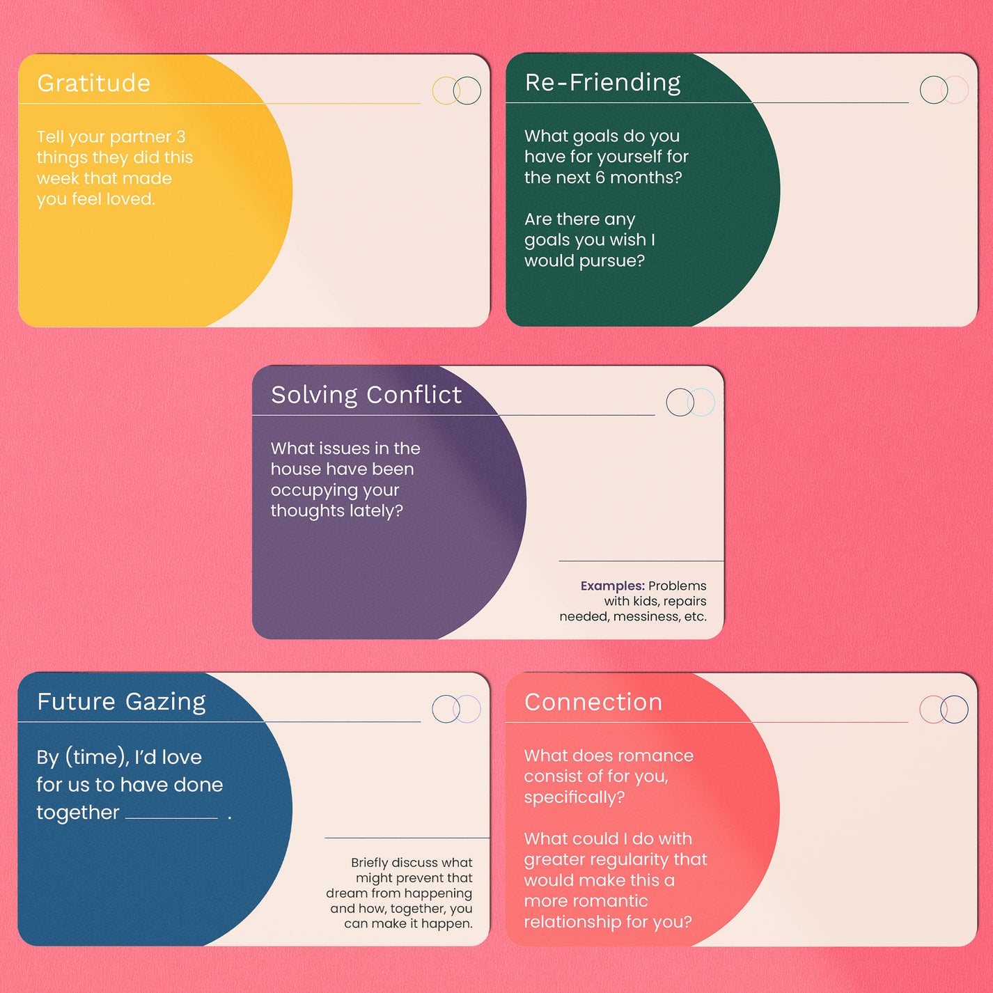 Relationship Check-In™️ Deck – The Happy Partners Project